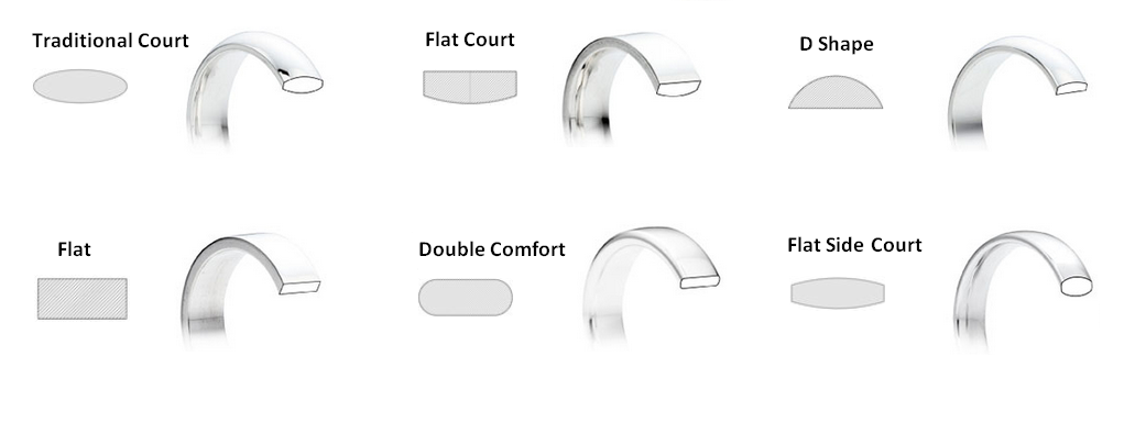 Wedding Ring Profiles Explained: Court, Flat and D Shape Rings | Lorel ...
